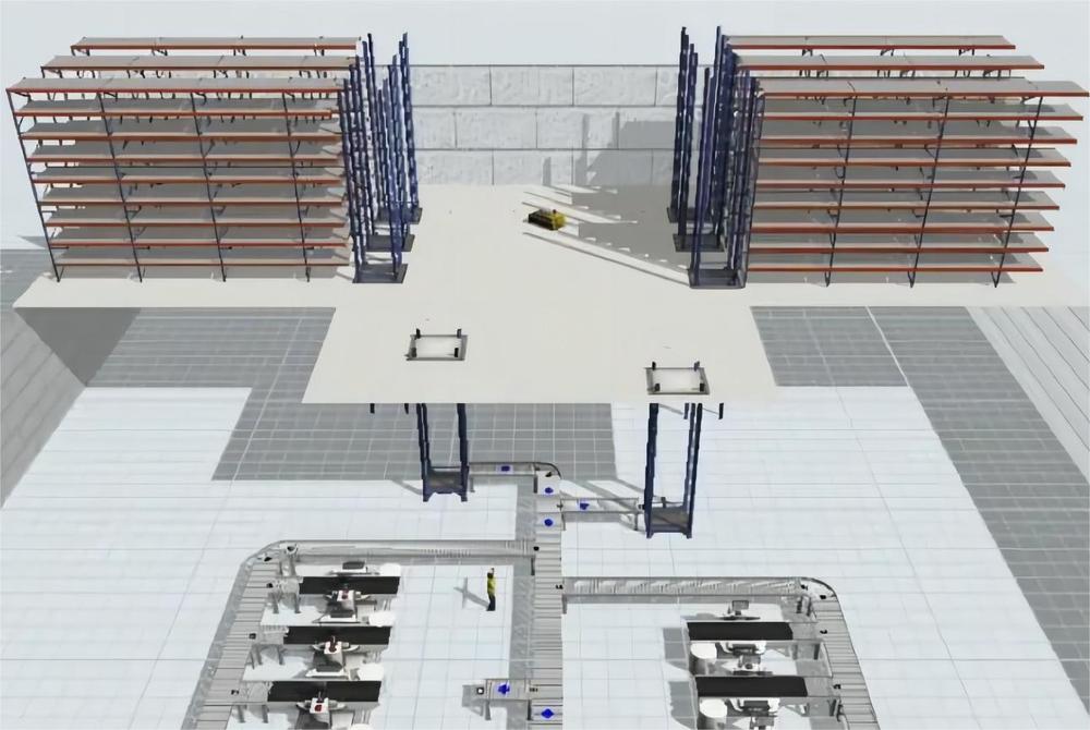 仓储货架Flexsim仿真系统！ - 协达物流设备官网